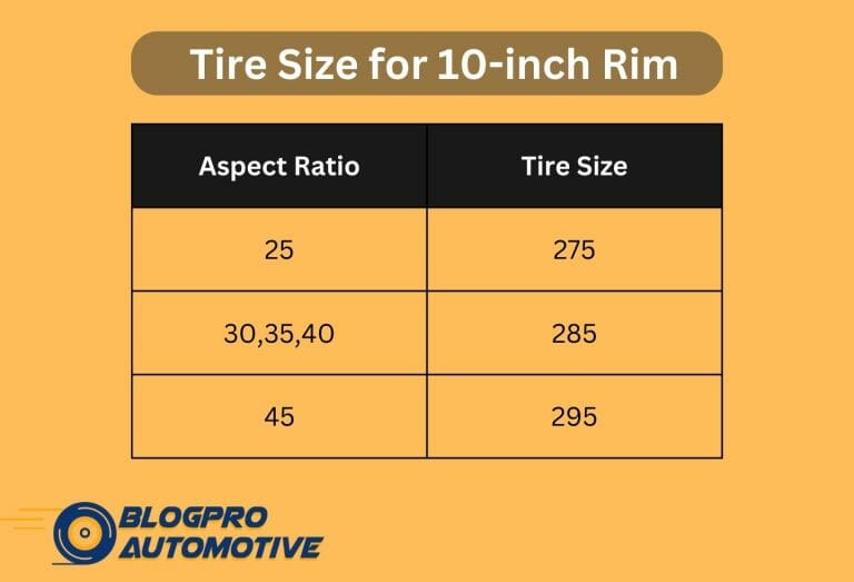 Widest Tire on 10 Inch Rim: Your Ultimate Guide to Perfect Fit and ...