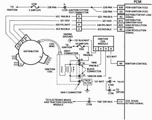 Ignition Control Module Wiring Diagram: A Simple and Comprehensive Guide